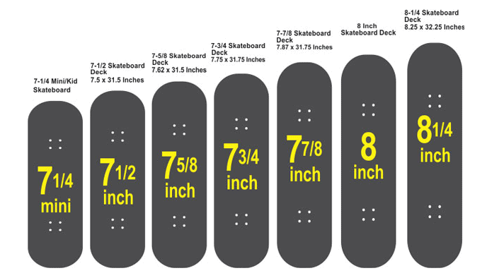 Best Skateboards for Street Skating | 6 Dominant Skateboards on Market