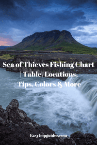 Sea of Thieves Fishing Chart | Table, Locations, Tips, Colors & More