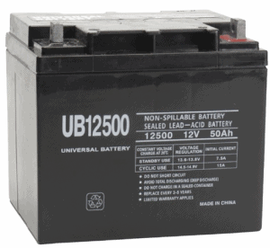 Best Batteries To Power Your RV | Top 6 RV Batteries